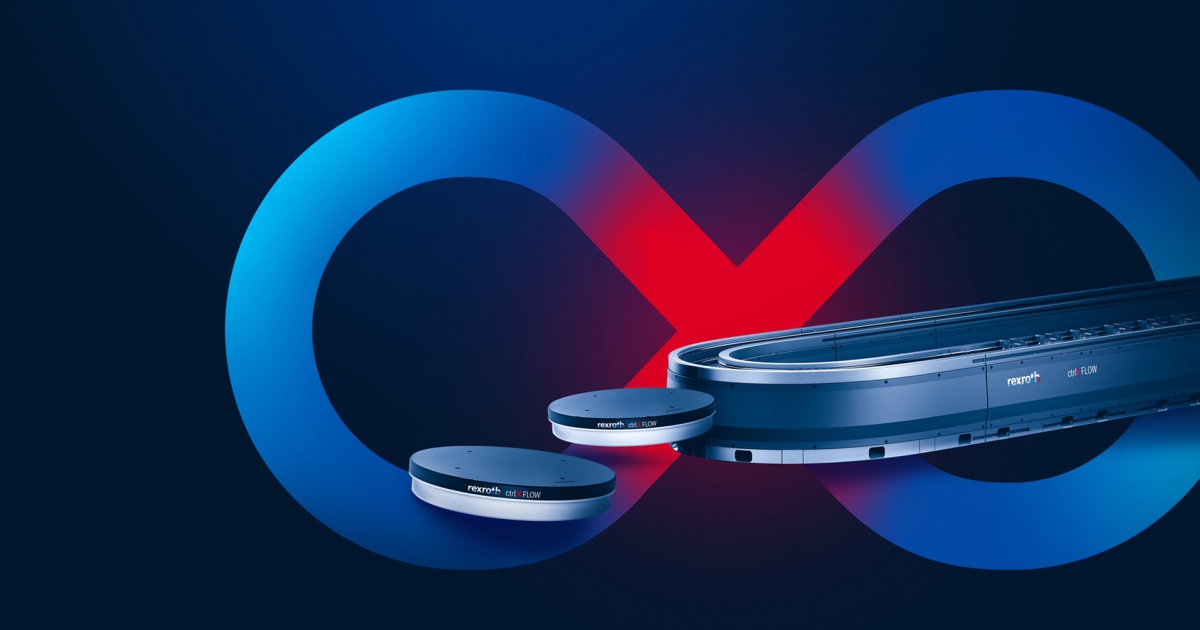 Bosch Rexroth presents the linear motion system ctrlX FLOWHS: High ...