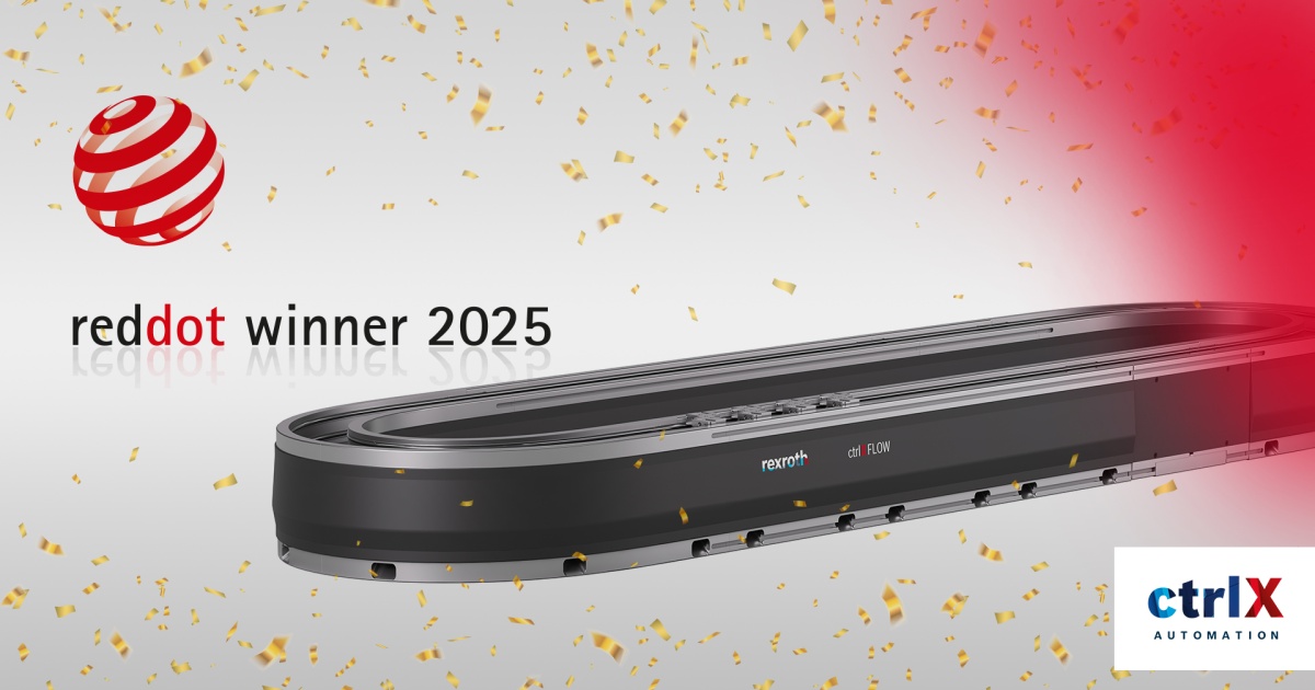 Red Dot Winner 2025 – ctrlX FLOWHS - ctrlX AUTOMATION
