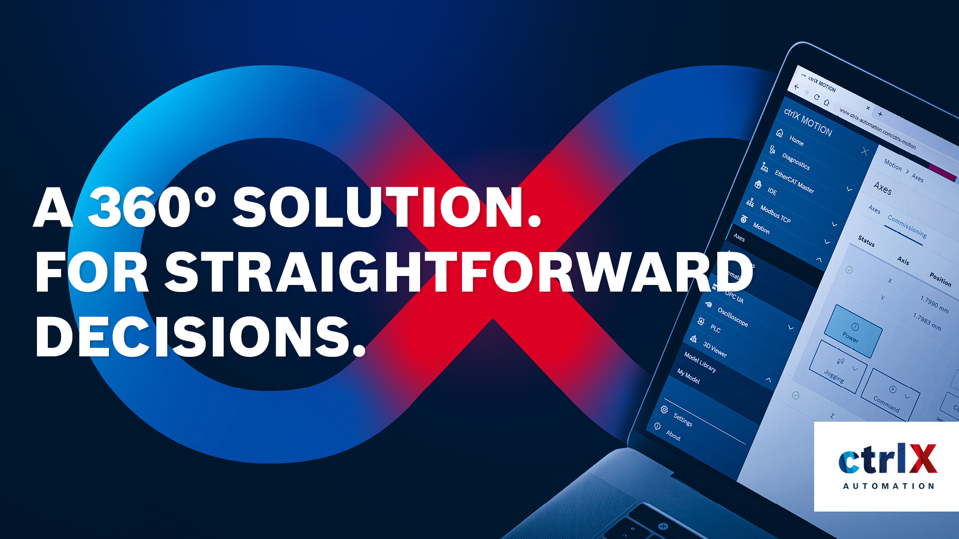 ctrlX MOTION - The motion, robotics and CNC software - ctrlX AUTOMATION