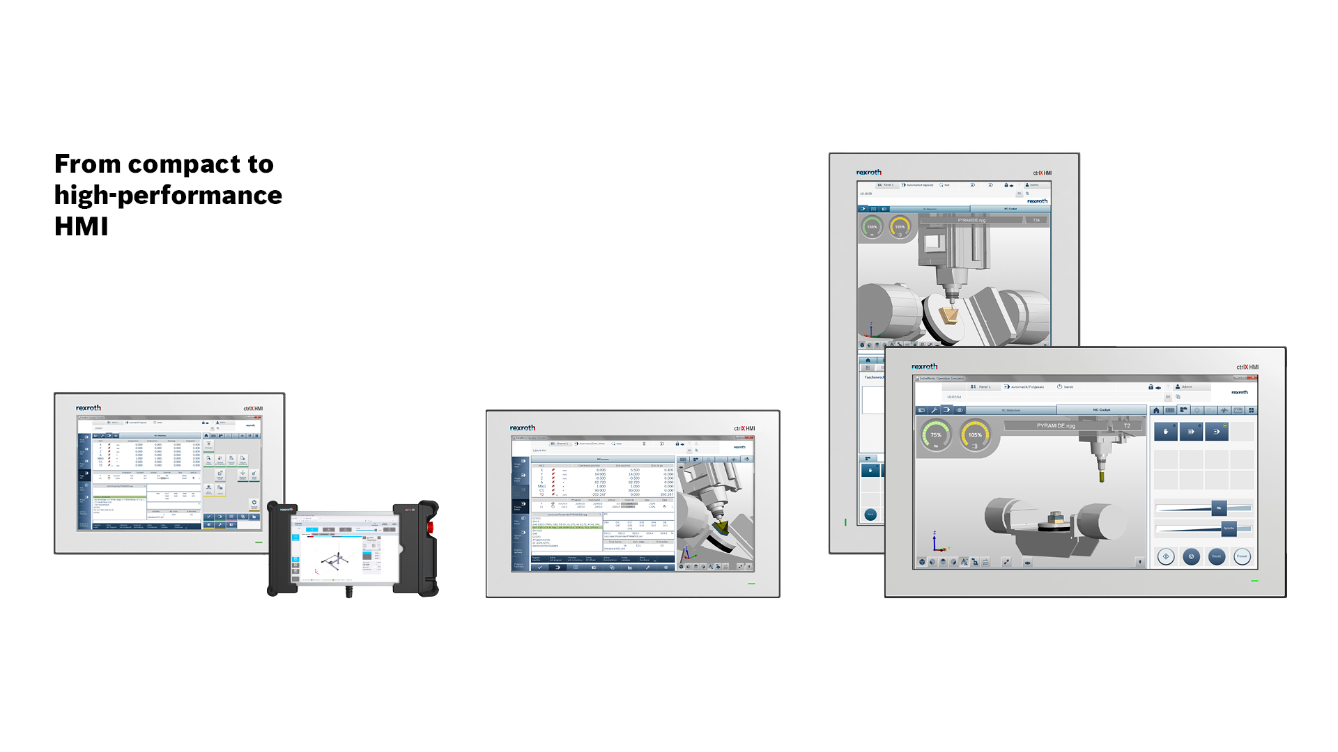 ctrlX HMI - The desired information at the right time - ctrlX AUTOMATION